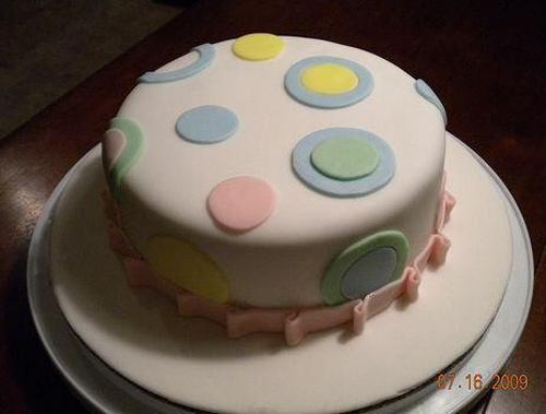 Circle birthday cakes